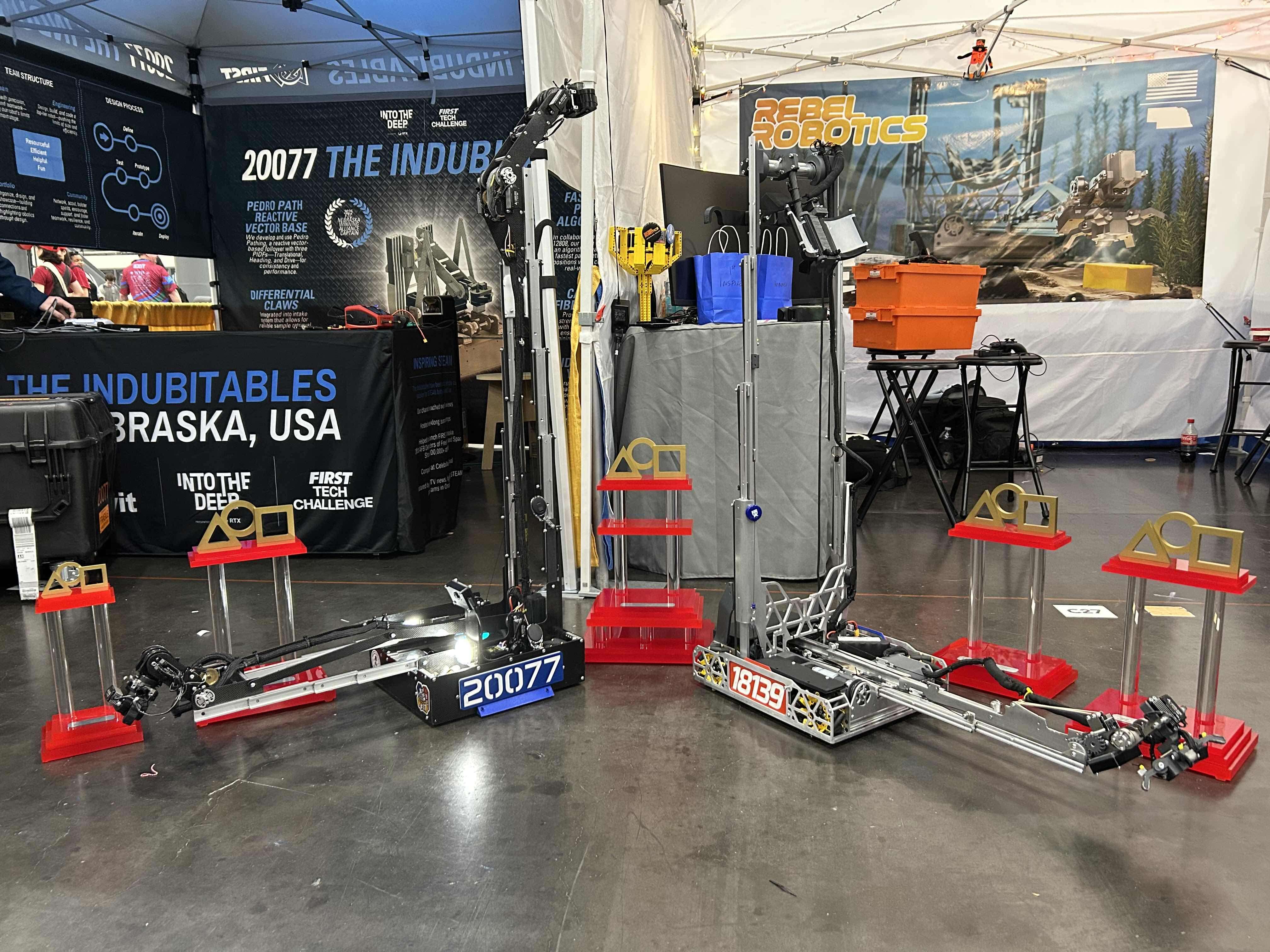 News – FTC – Nebraska